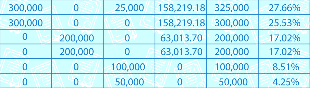 Gust | The best place to start, grow, and fund your venture.